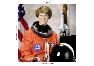 Loading, saving and exporting — HyperSpy 2.1.1 documentation