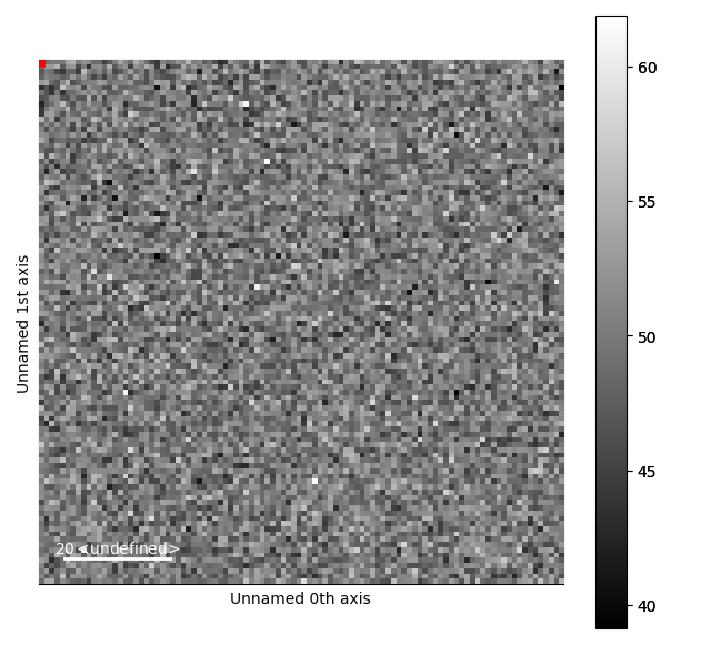 Making Inset Images — HyperSpy 2.3.0 documentation