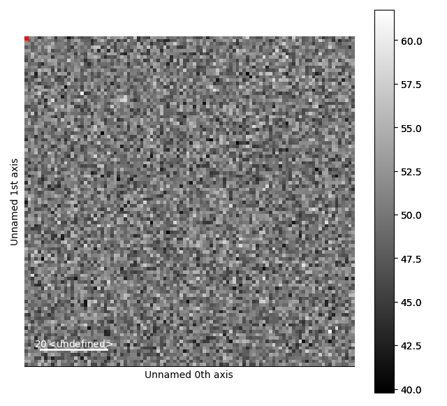 Making Inset Images — HyperSpy 2.3.0 documentation