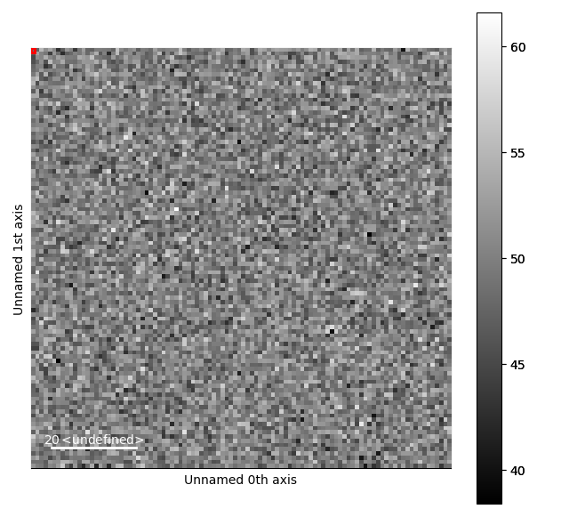 Making Inset Images — HyperSpy 2.3.0 documentation
