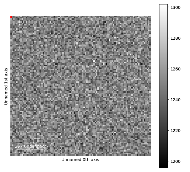 Create Map from CircleROI in signal space — HyperSpy 2.3.0 documentation