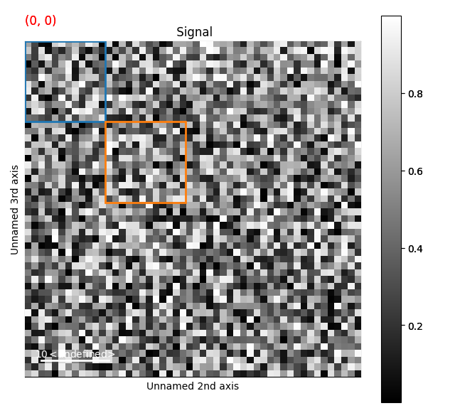 Create Map from CircleROI in signal space — HyperSpy 2.3.0 documentation