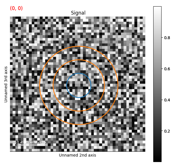 Create Map from CircleROI in signal space — HyperSpy 2.3.0 documentation