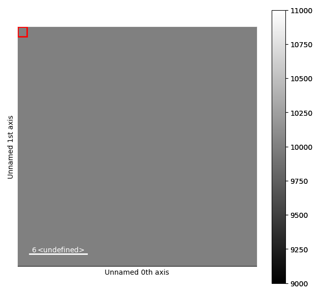 Rectangle Markers — HyperSpy 2.3.0 documentation