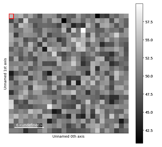 Vertical Line Markers — HyperSpy 2.3.0 documentation